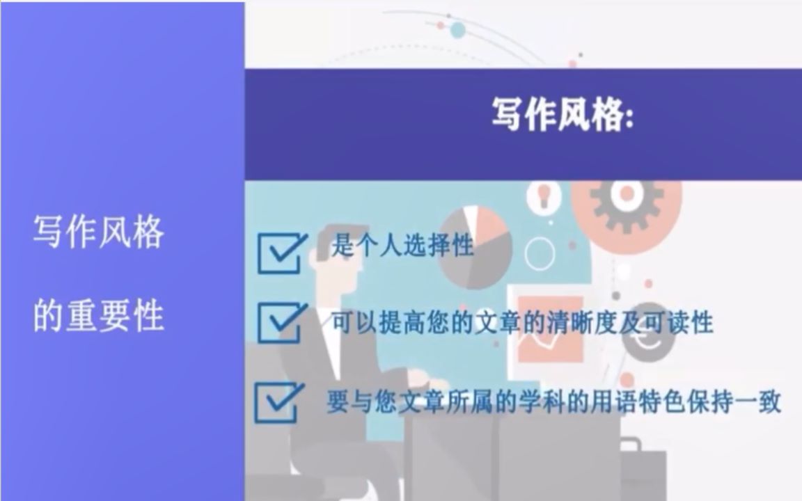 论文写作教学视频-论文引言部分(introduction)的语态及动词时态