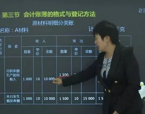 23第五章会计账簿:第三节会计账簿的格式与登记方法