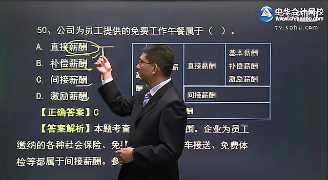 2013年中级经济师考试工商管理专业试题答案名师解析
