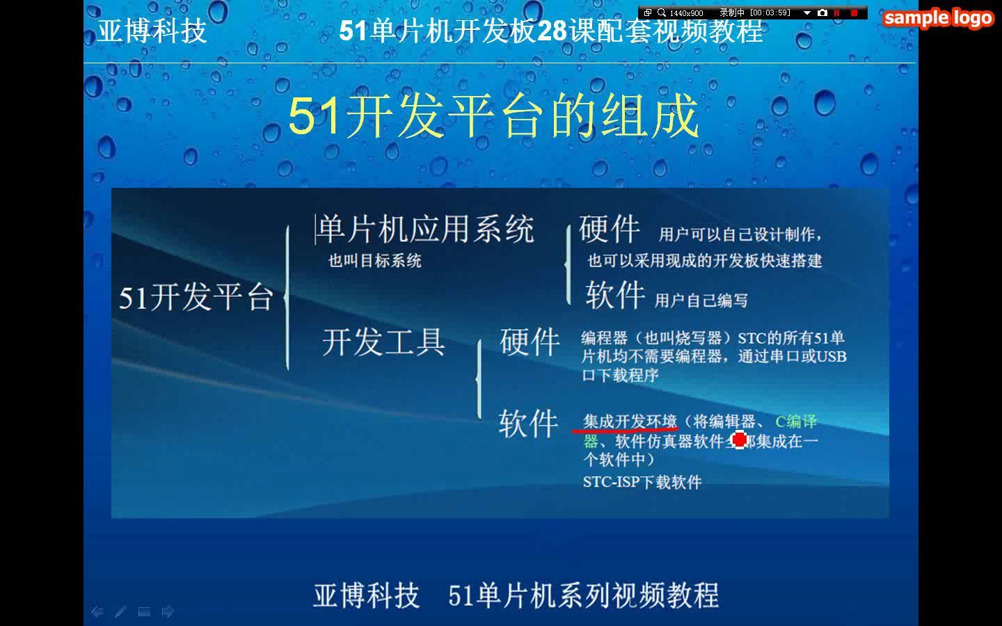 第4讲 单片机开发流程和基本IO口介绍