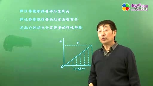 探究弹性势能与弹簧形变的关系