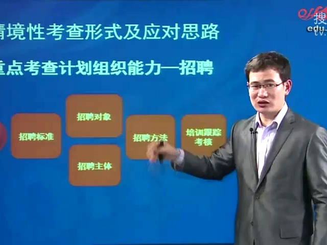 公务员考试面试-计划组织能力面试培训-招聘类