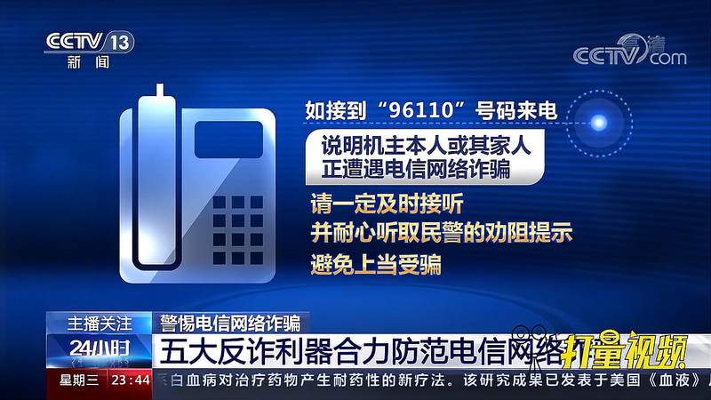 “五大反诈利器”合力防范电信网络诈骗,你用过哪几款?|24小时