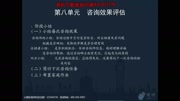 第三章 个体心理咨询方案的实施(四)