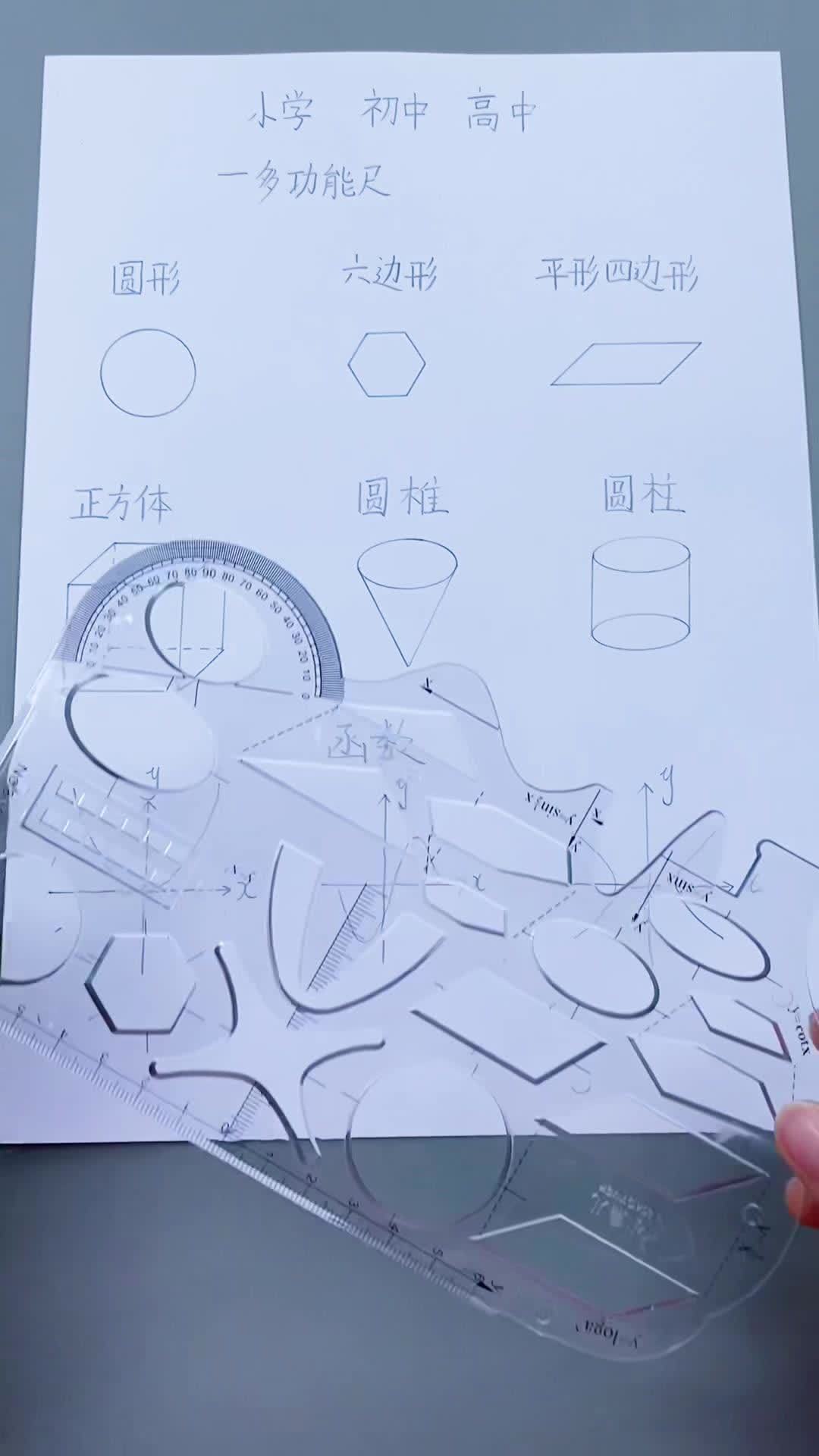 有了这把尺子,再也不怕画图了 可以画各种图形和函数,节省了绘图时间,...