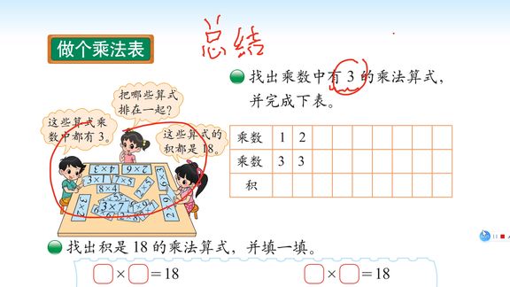 北师大版数学二年级上册第77课做个乘法表