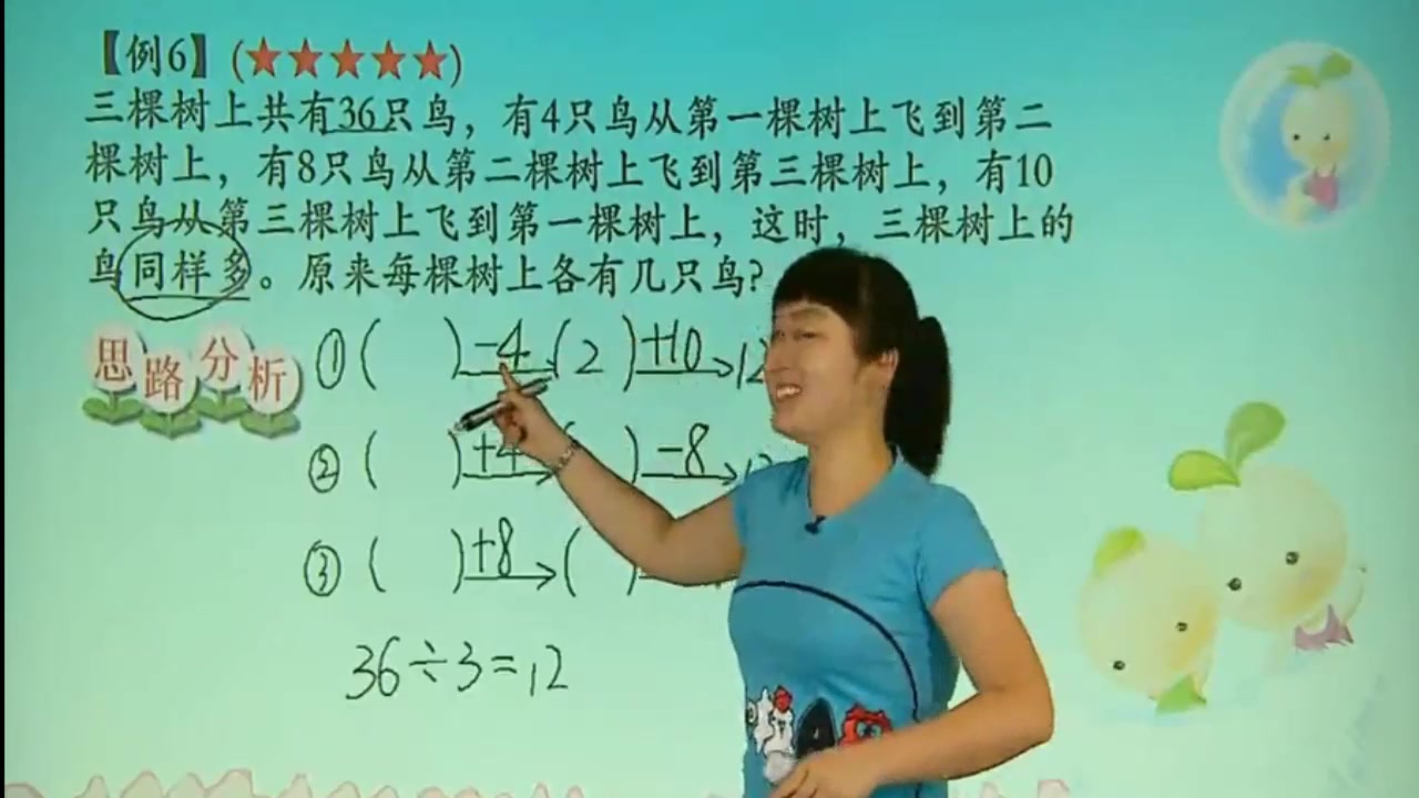 小学一年级数学奥数:解应用题题型归纳,带你学习解题的多种方法