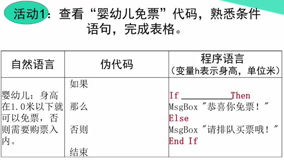 czxx10组微课视频——程序中的逻辑运算