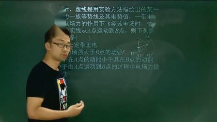 电场中带电粒子运动轨迹分析例2