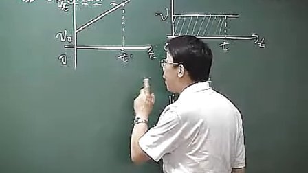 匀变速直线运动的位移与时间、速度的关系1