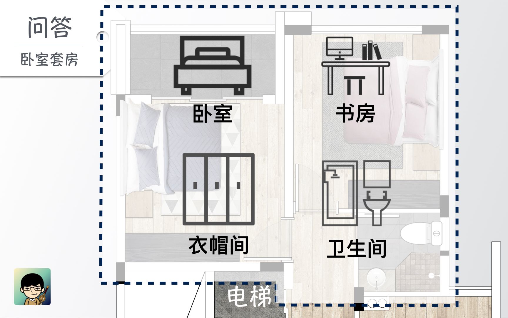 卧室里有书房衣帽间卫生间,除了吃饭不用出门了