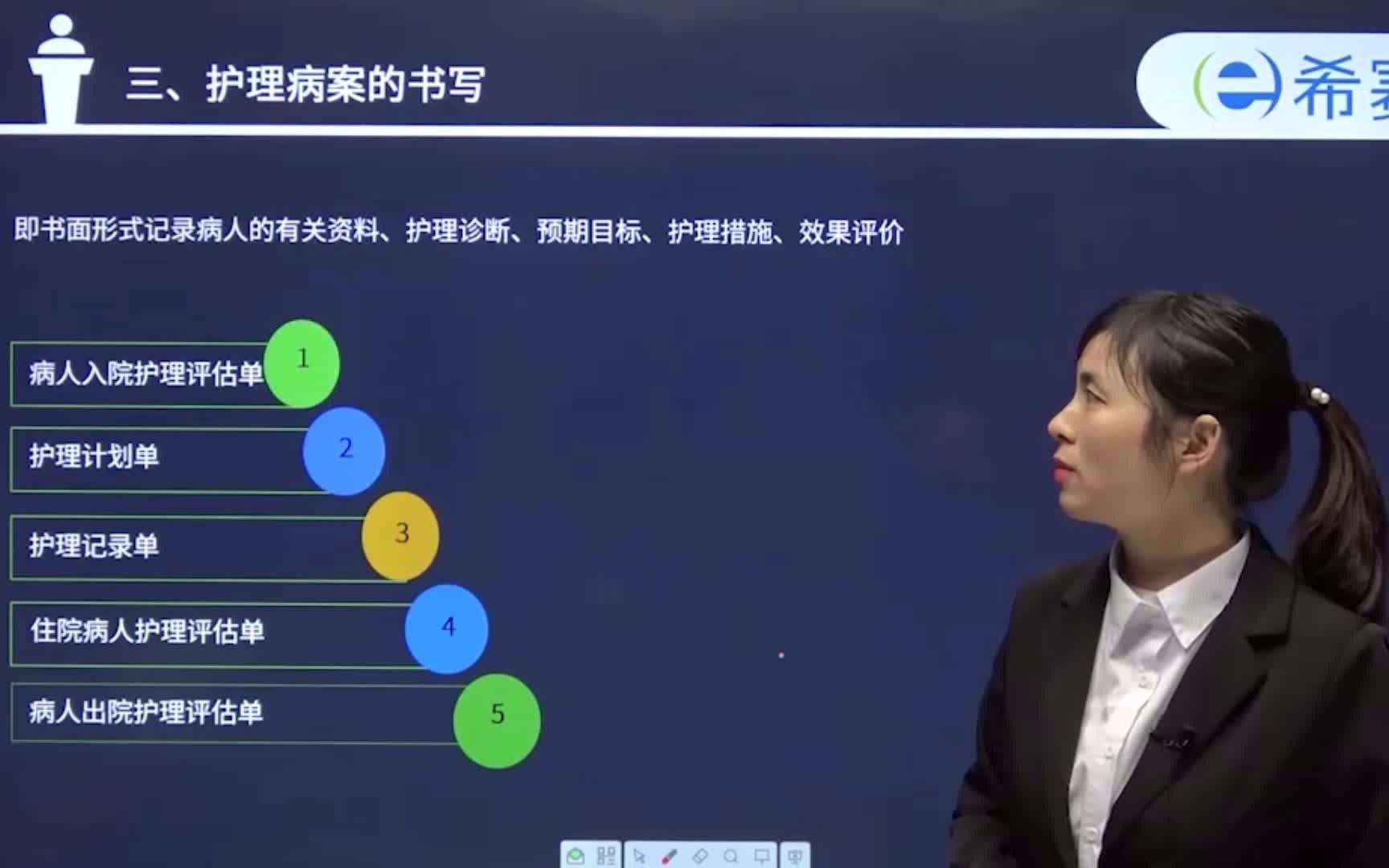 执业护士考试知识点讲解:护理病案的书写