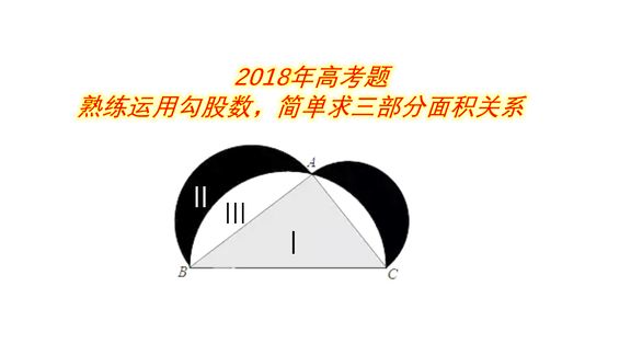 数学高考题,题目图形看似简单,但是你不一定做的对