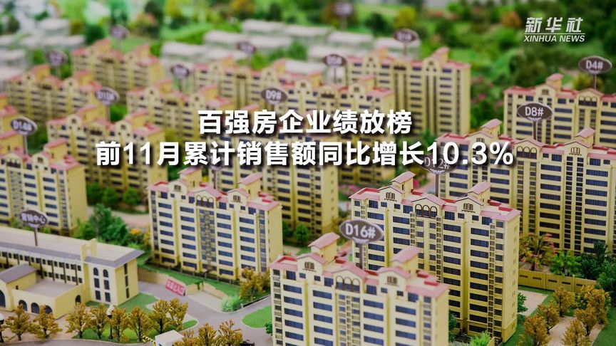 百强房企业绩放榜 前11月累计销售额同比增长10.3%