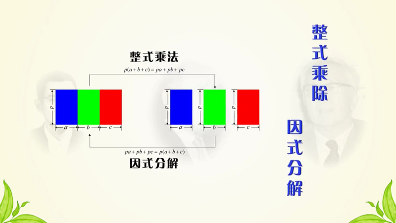 八年级数学:多边形的对角线
