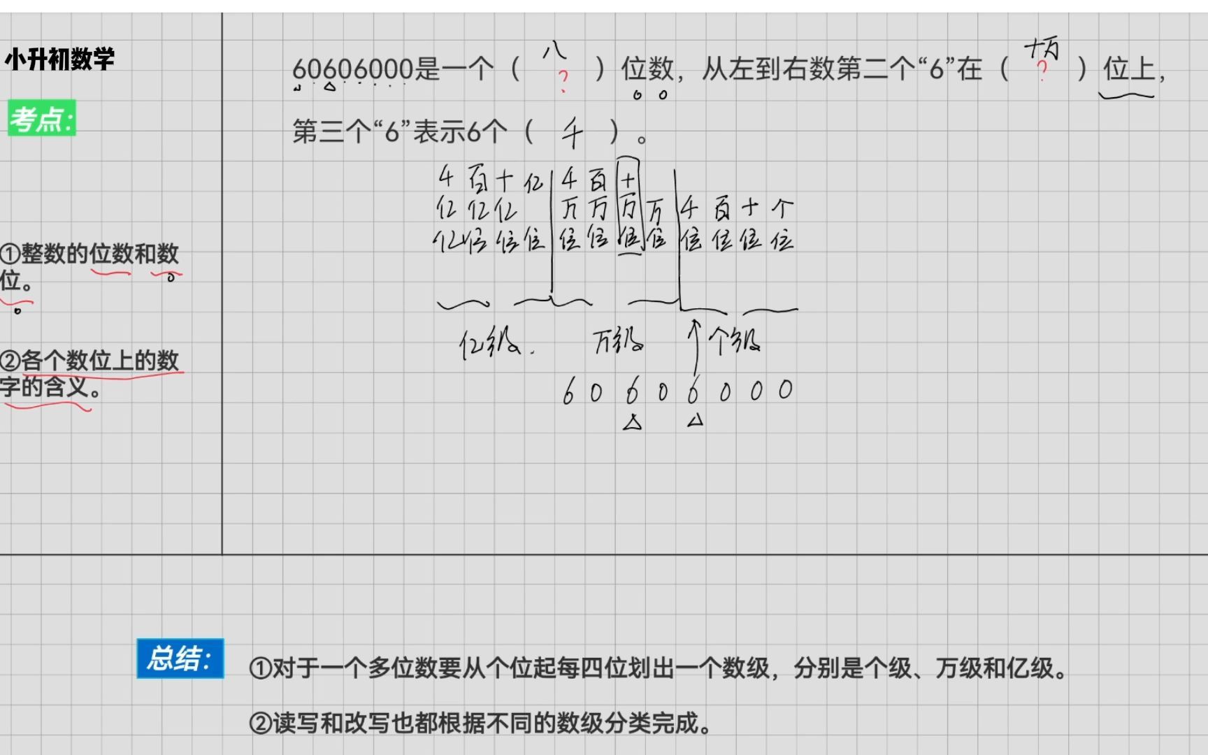 小升初数学考点解析,整数的位数和数位,基础巩固提优