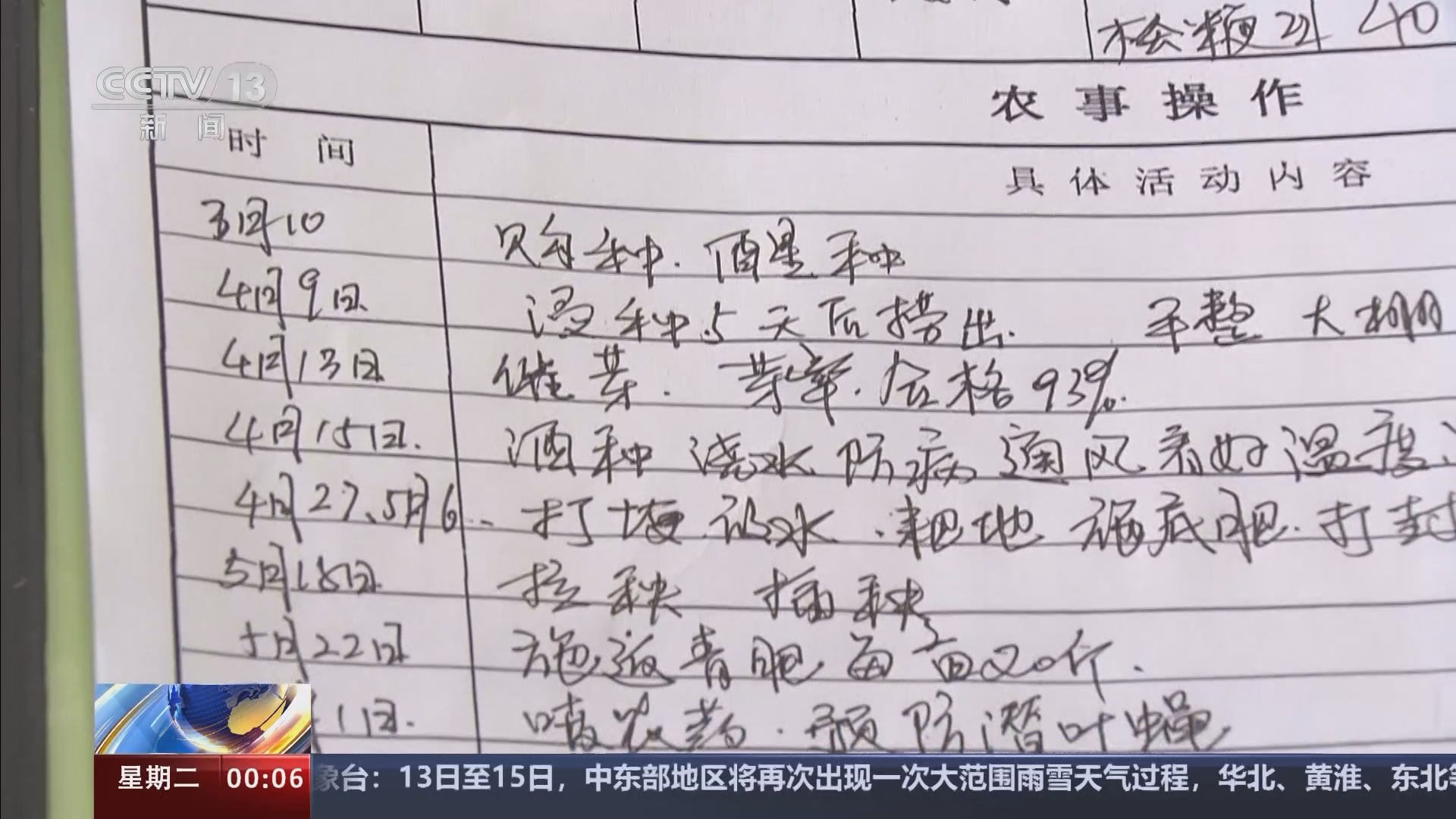 [午夜新闻]全国粮食总产量连续9年超1.3万亿斤 政策保障 种粮农民收益...