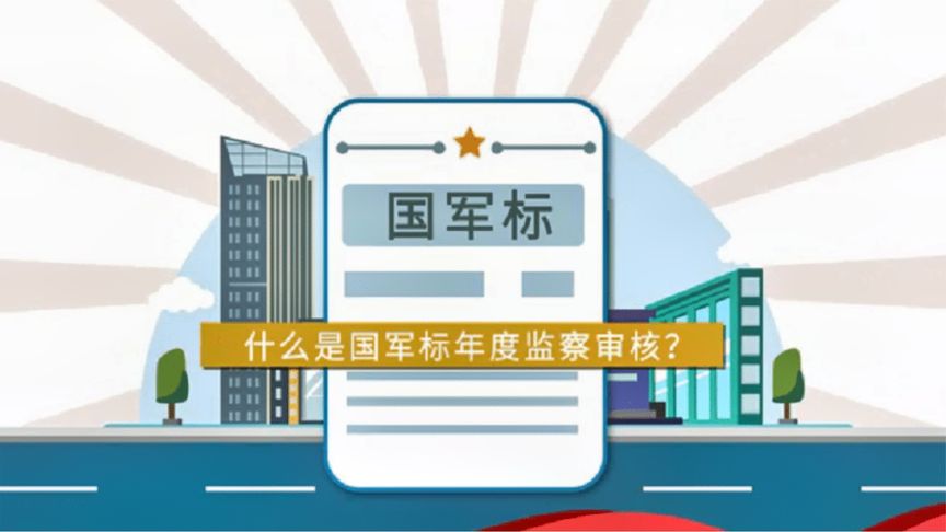什么是国军标年度监督审核?