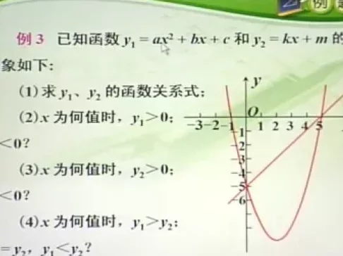 04二次函数的应用