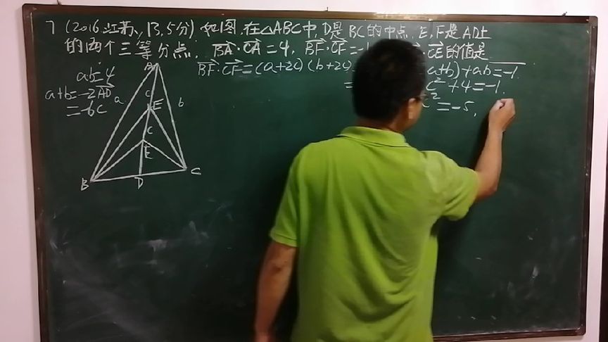 2020高考向量的数量积综合专题