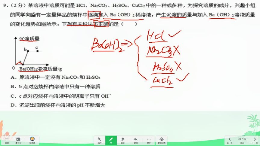 初中化学:2020中考真题讲解根据图像判断溶液中溶质的成分