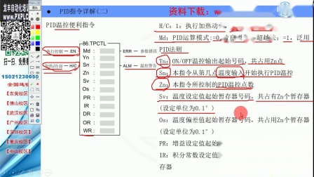 FATEK永宏PLC视频126永宏PID指令详解:PID温控便利指令(一)指令...