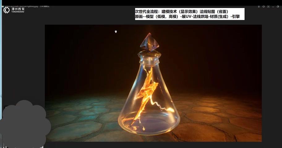 3Dmax游戏建模-3D角色模型全流程演示教学制作