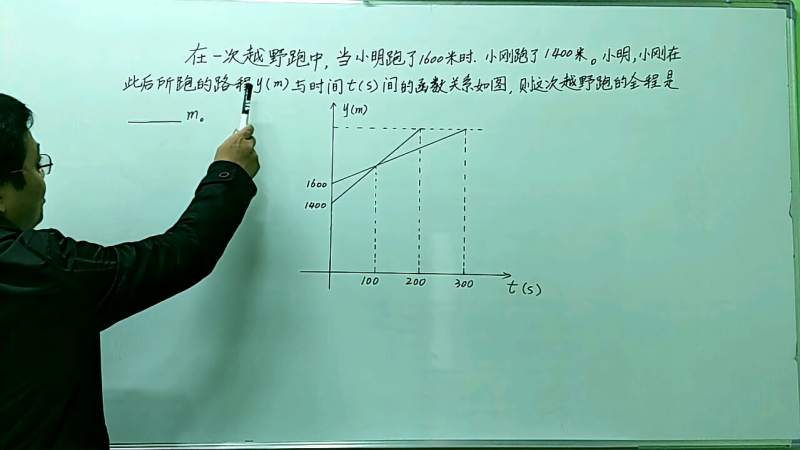 巧解一道复杂的一次函数应用题