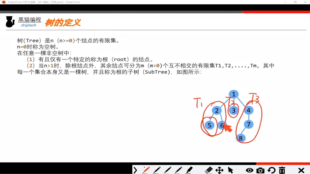 树和二叉树的基础概念