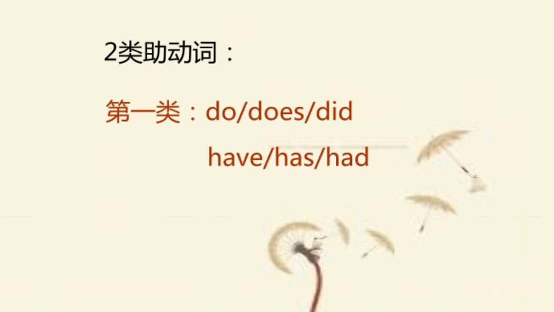 新概念英语:be动词和助动词的变化规则,语法重难点、考试必考!