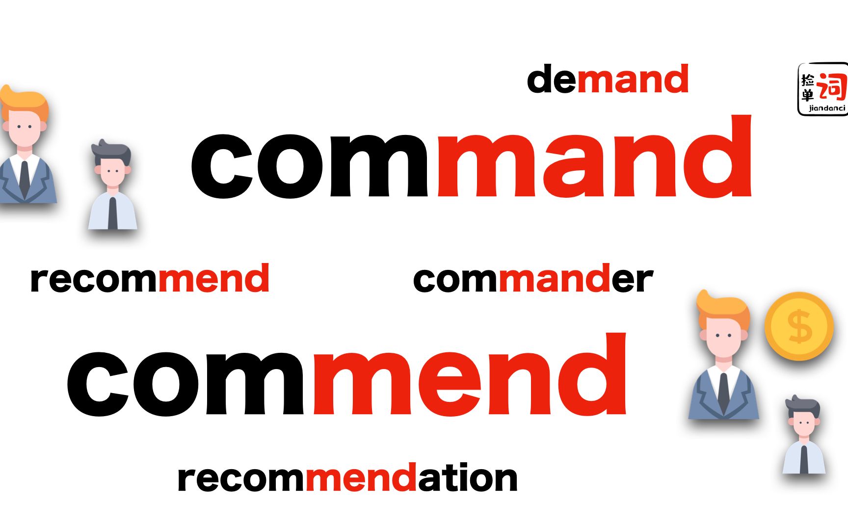 commxnd?命令还是推荐?本期一起来和ada搞定它们吧!