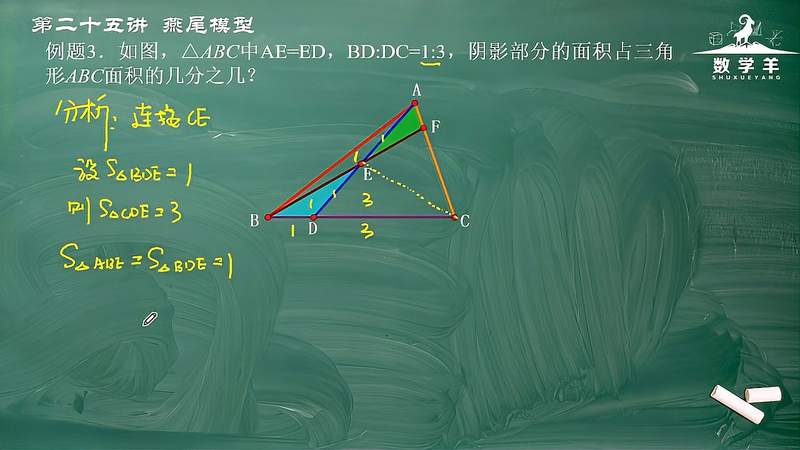 小学思维数学,第25讲燕尾模型题例题三