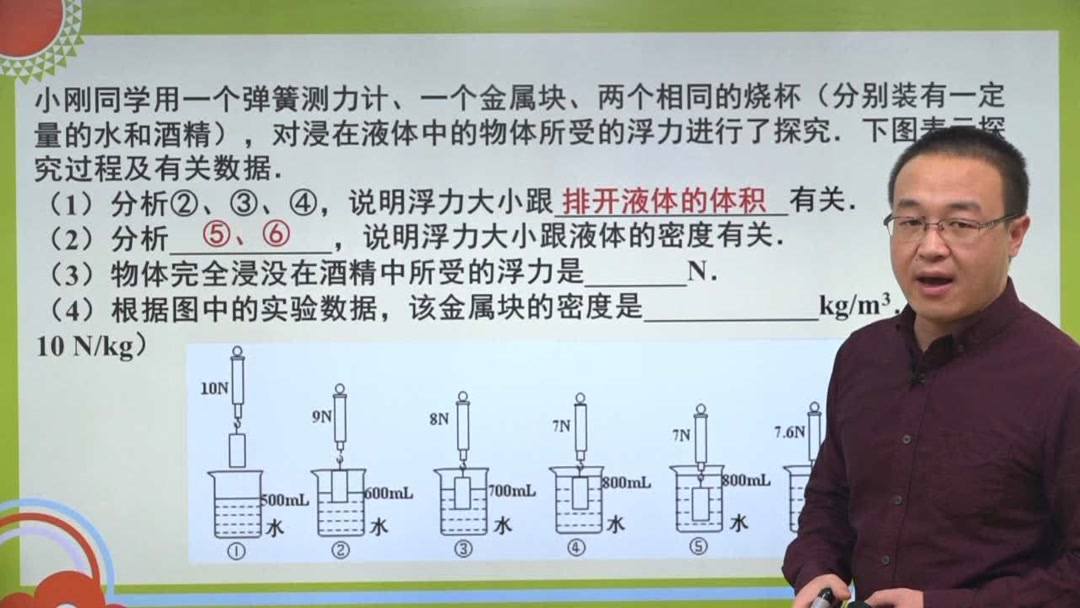 浮力-11浮力大小的探究(1)