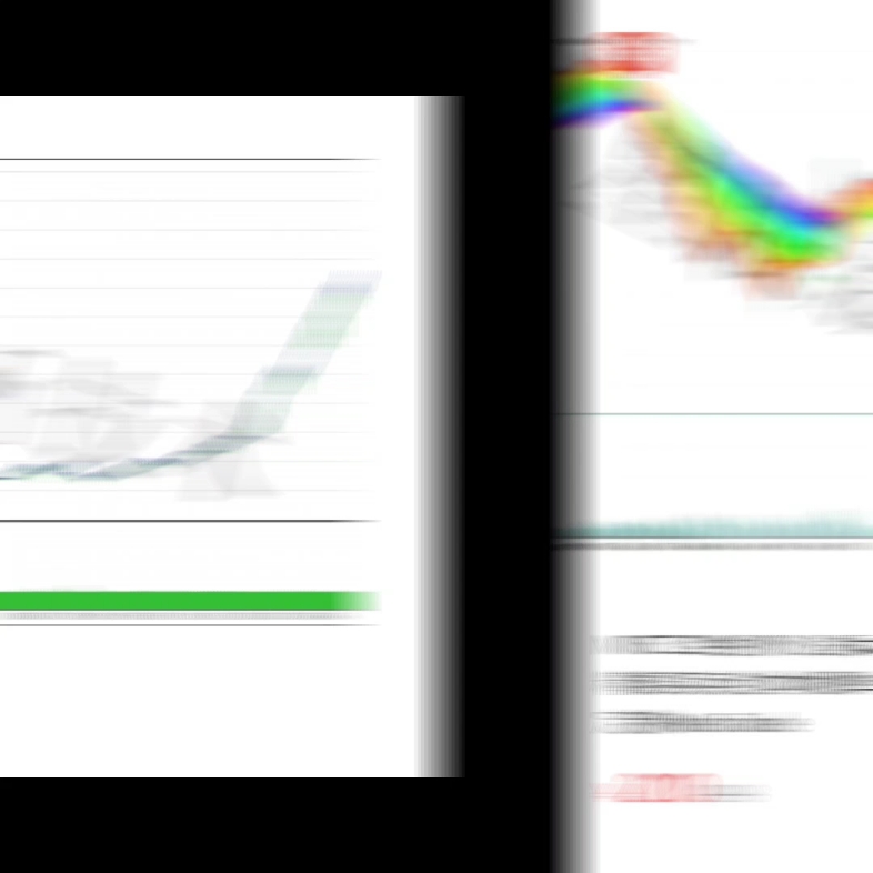 mt5外汇指标ea 编程 帮你攫取世间一切财富 拼西西扫码下单 10年测试 ...