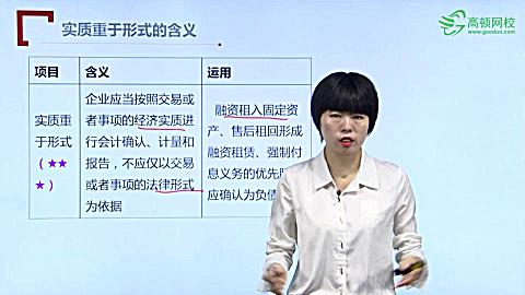 【1-5】2019注册会计师会计-第一章实质重于形式的含义