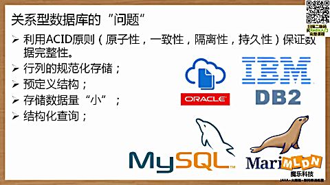 redis入门1_NoSQL数据库简介