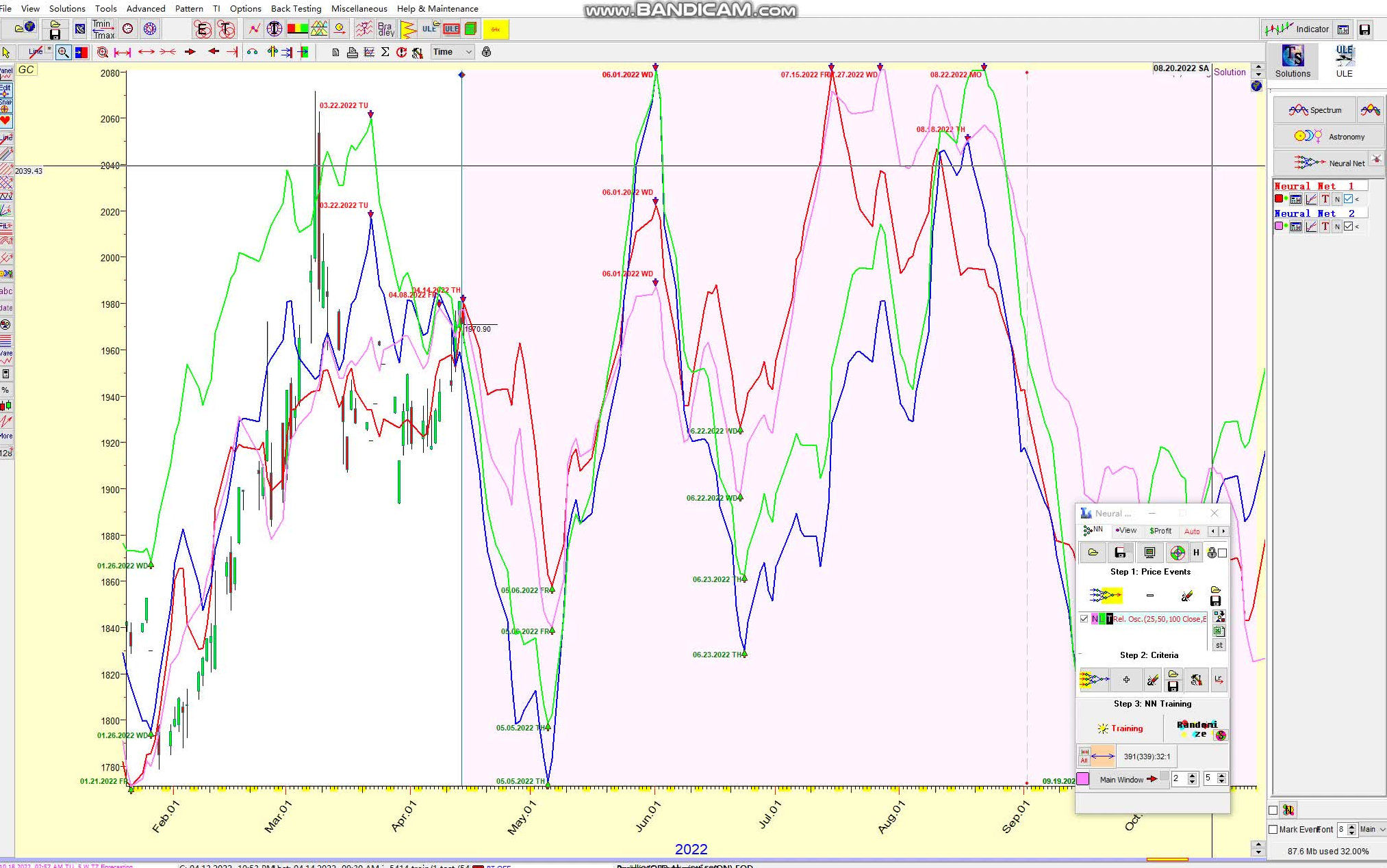 用TS预测软件预测黄金未来走势--人工智能模型