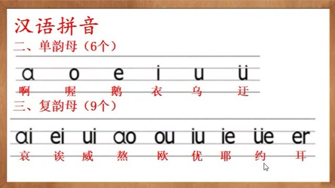 汉语拼音单韵母和复韵母