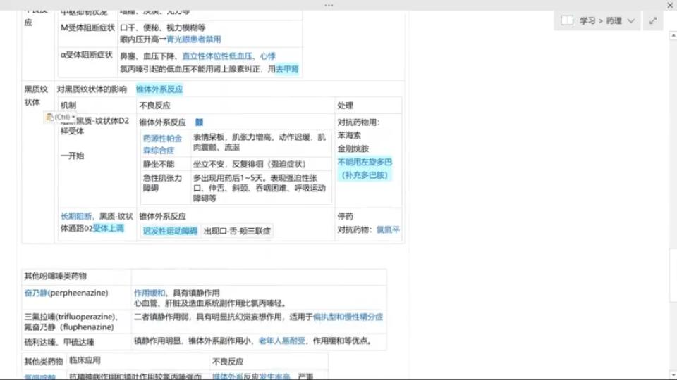 【study】药理学笔记|神经失常|OneNote|竹屿