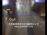 客流统计 ,统计人数
