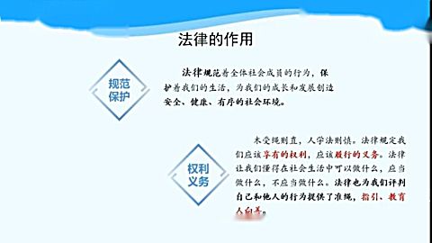 9.2《法律保障生活》北师大附中张硕22′56″