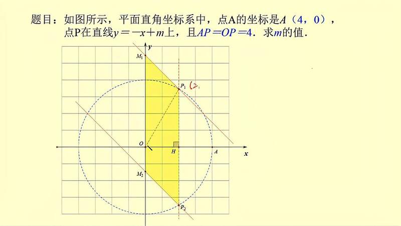 八年级数学:一次函数存在性问题1.2