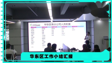 华东区工作小结汇报-王昭-20200514(中高层会议)