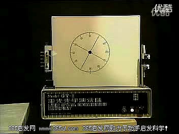 15用激光镜面反射演示桌面微小形变新课标高中物理教学实验大全