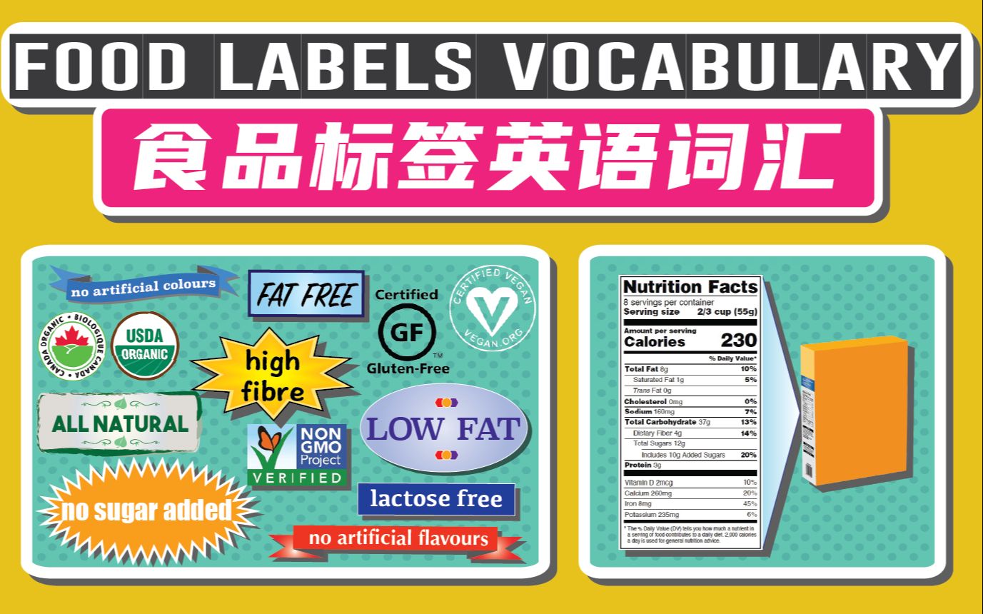 快速学食品标签英语词汇,看懂营养成分,加拿大外教标准发音,中英图文...