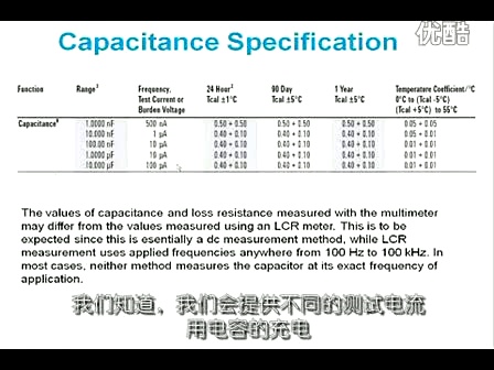 利用 Agilent's 34410A 和34411A 台式数字万用表测量电容