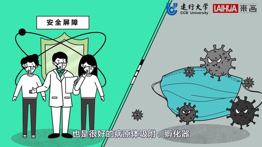 你真的知道,如何正确戴、摘口罩吗?| 来画健康指南