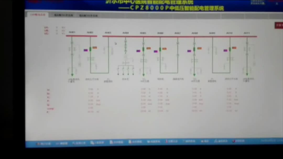CPZ8000P中低压智能配电管理系统 项目实地随拍
