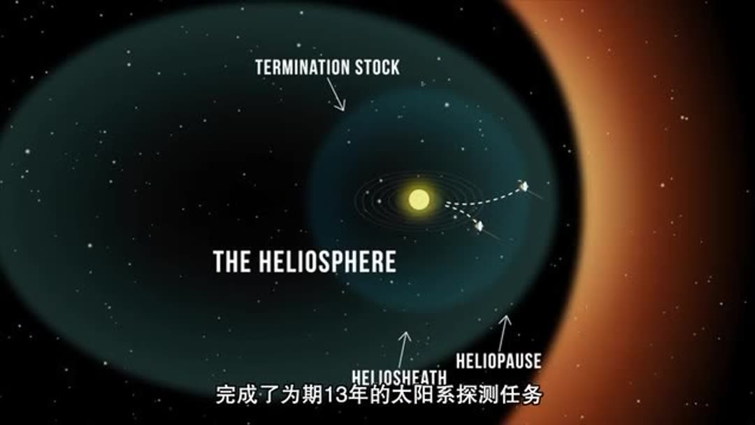 人类科技离推动地球还有多远?“技术爆炸”是否存在?