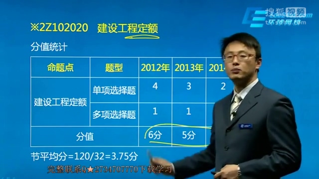 2015年二级建造师-建设工程施工管理-李玉龙主讲第16讲:2Z102020-...